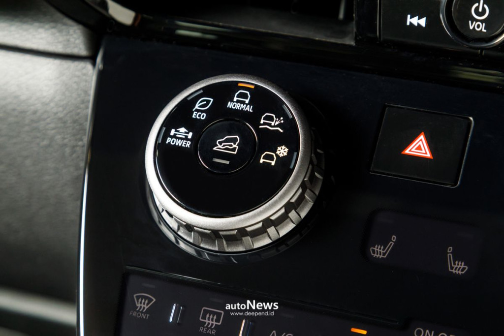 SUV Rasa Kei-Car? – MITSUBISHI DELICA MINI DENGAN MODE OFF-ROAD – Deepend